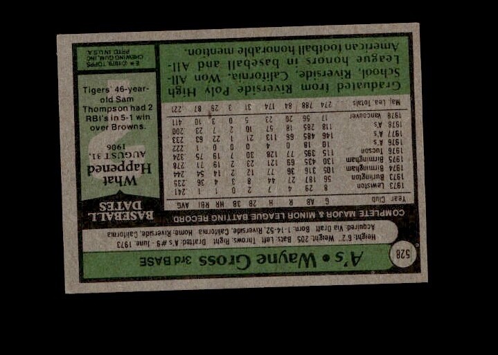 Wayne Gross A's 1979 Topps authentic autographed card | eBay