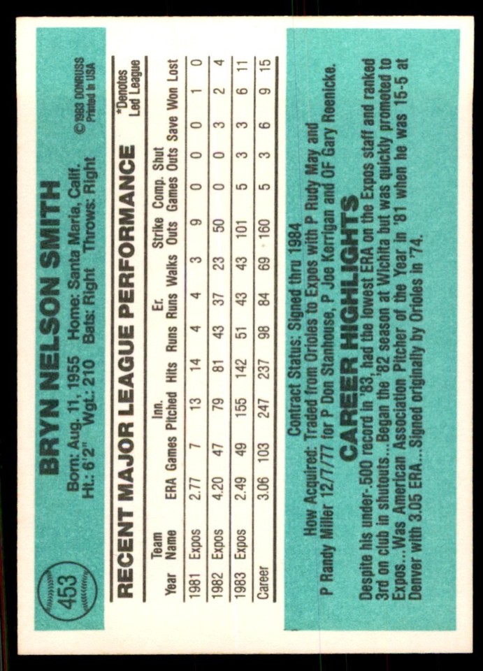 1984 Donruss Bryn Smith Baseball Cards #453 | eBay