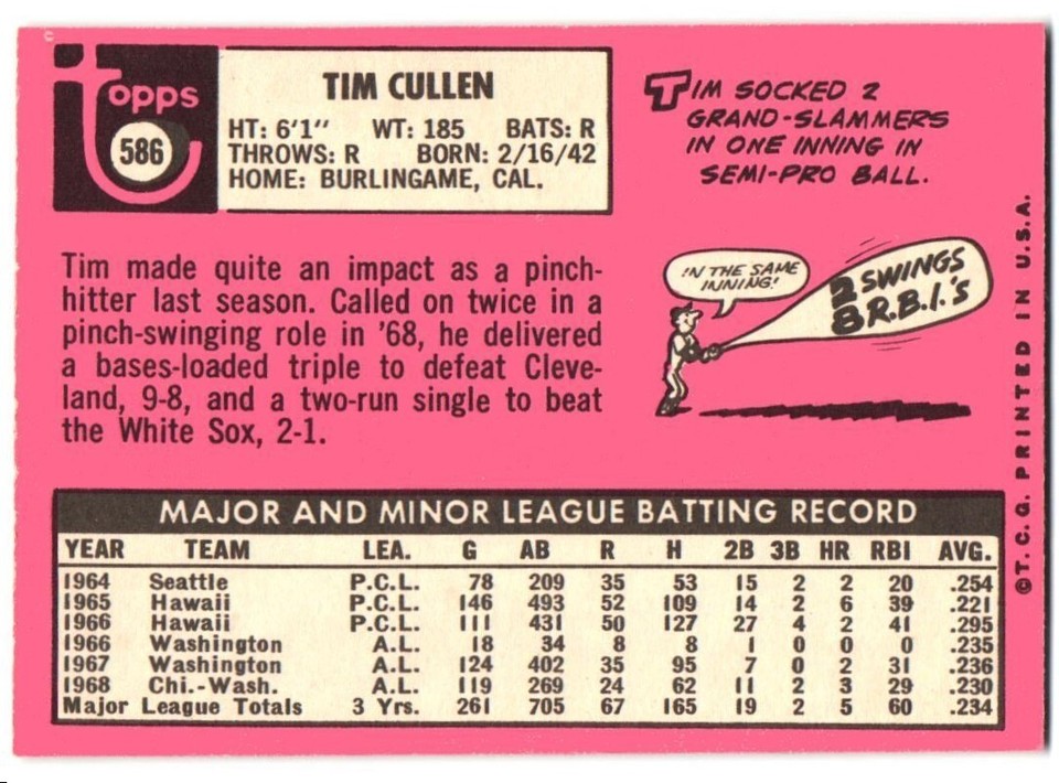 1969 Topps Baseball #586 Tim Cullen - NM | eBay
