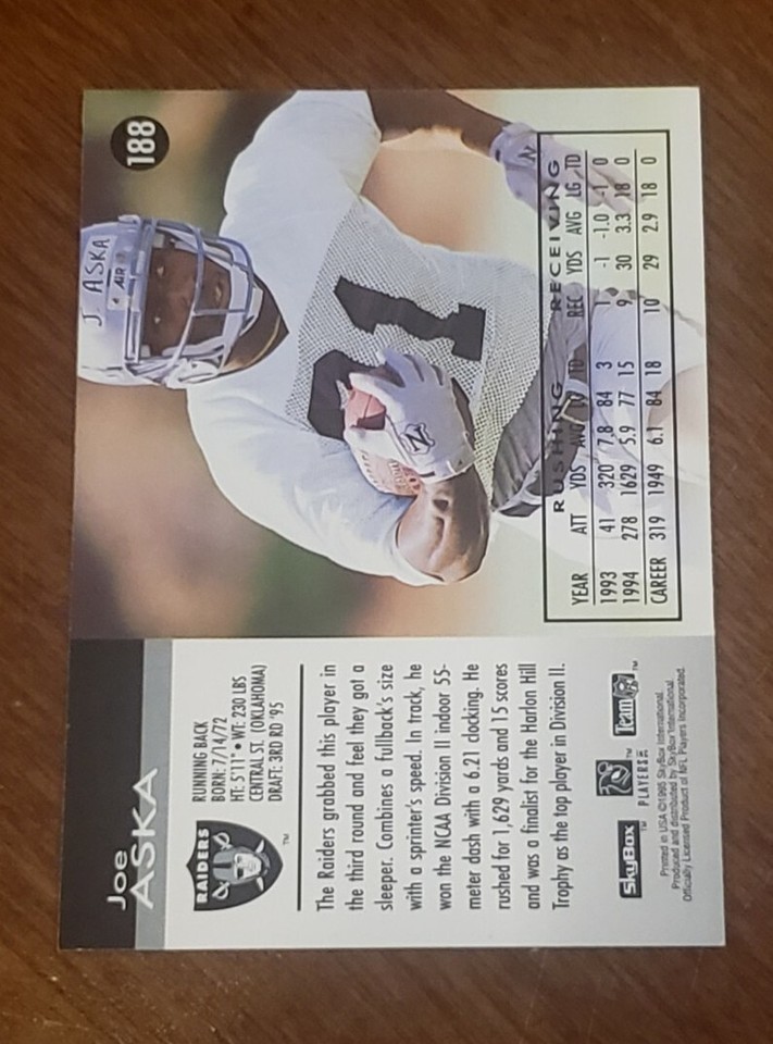 1995 SkyBox Impact Football #188 Joe Aska RC | eBay