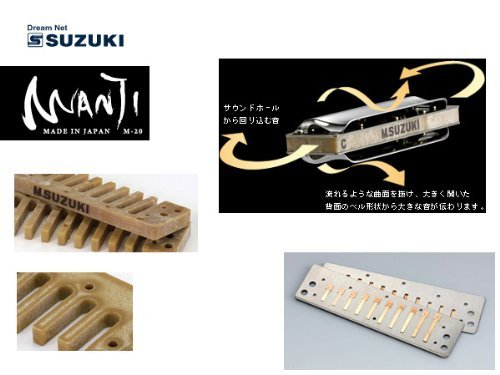 SUZUKI MANJI M-20 Key Eb 10 hole Harmonica Japan | eBay