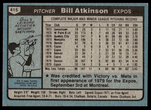 1980 Topps 415 Bill Atkinson Montreal Expos Baseball Card | eBay