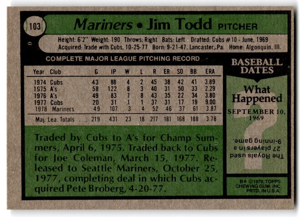 1979 Topps Jim Todd Seattle Mariners #103 | eBay