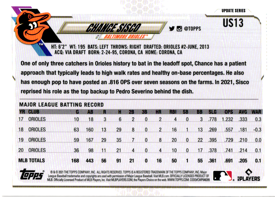 2021 Topps Update Chance Sisco Baltimore Orioles #US13 | eBay