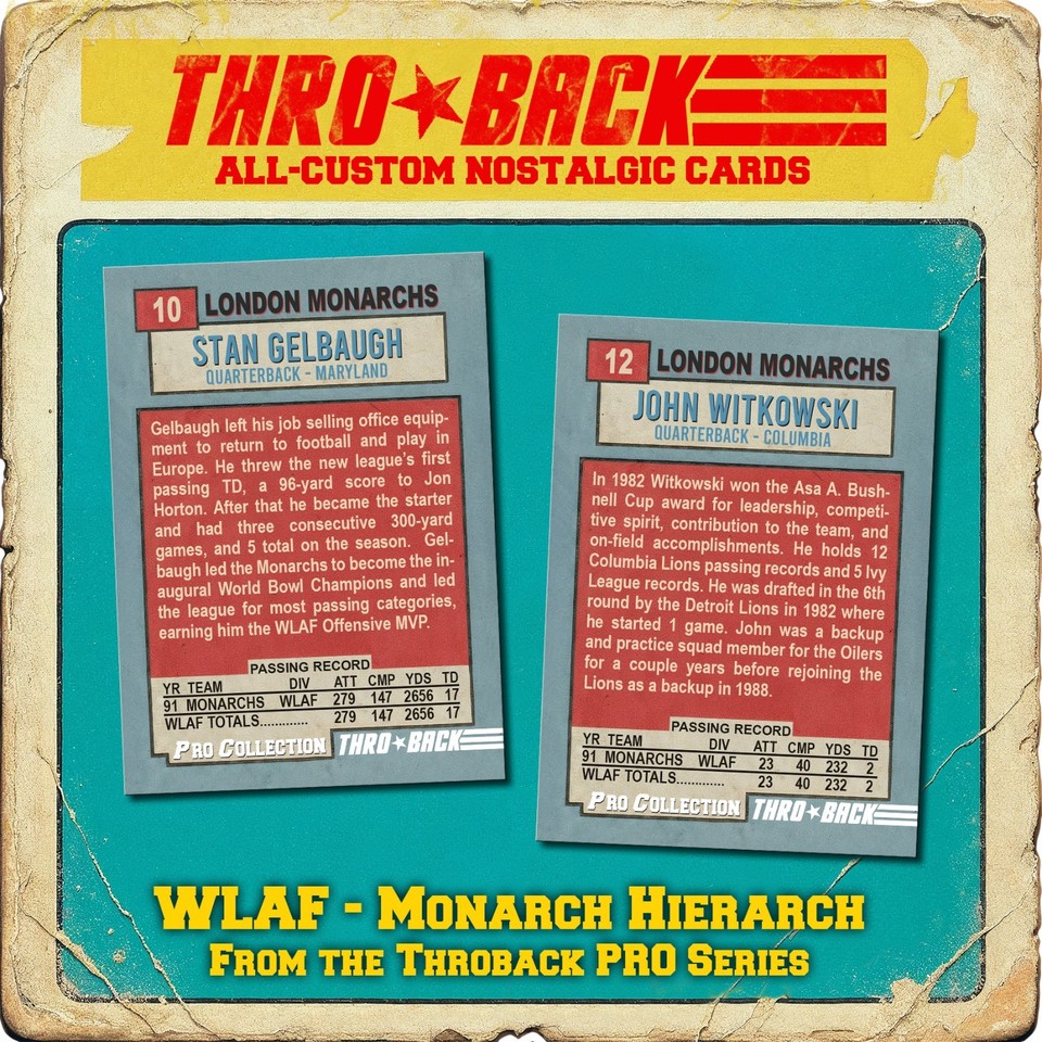 THROBACK custom Football Card Duo WLAF London Monarchs QBs Gelbaugh ...