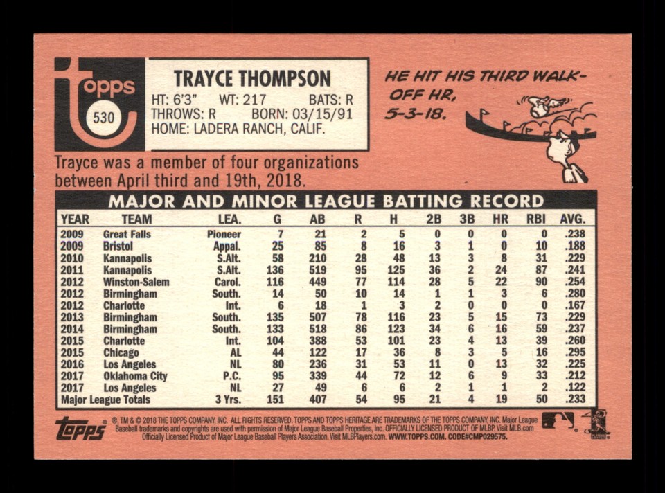 2018 Topps Heritage #530 Trayce Thompson Chicago White Sox Baseball ...