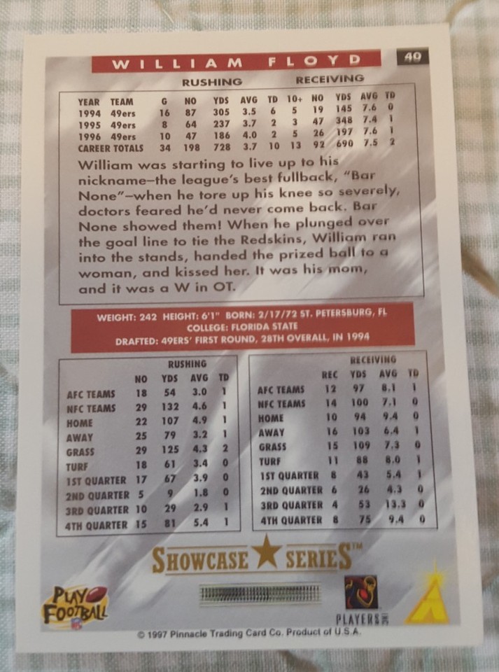 1997 Score Showcase Series #40 William Floyd Football Card | eBay