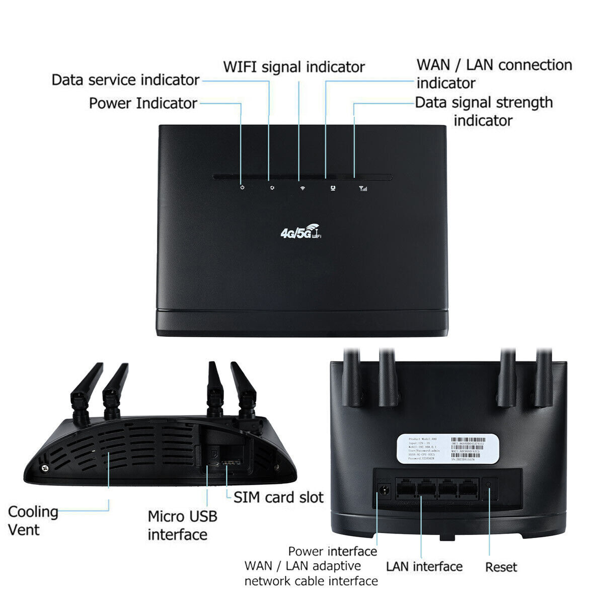 Unlocked 4G LTE Wifi Router Hotspot 300Mbps Wireless With Modem & SIM ...