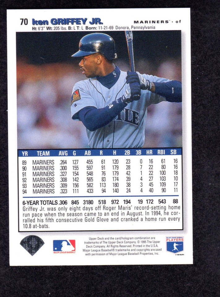 1995 Collector's Choice #70 Ken Griffey Jr HR Mariners HOF Card MINT | eBay