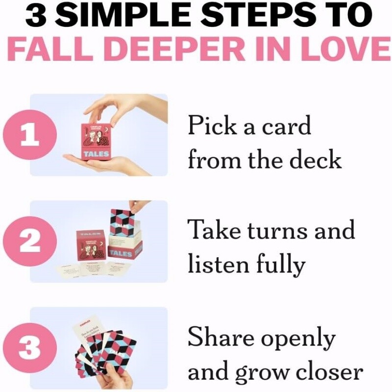 Tales Conversation Starter Cards Card Game For Family/Couples Edition ...