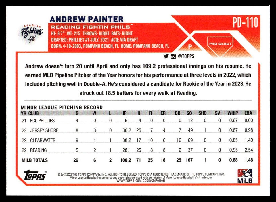 2023 Topps Pro Debut PD110 Andrew Painter Reading Fightin Phils ...