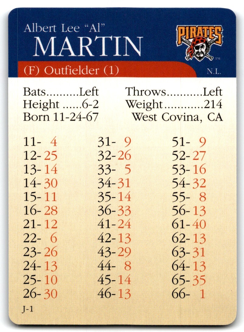 2000 APBA AL MARTIN PITTSBURGH PIRATES | eBay