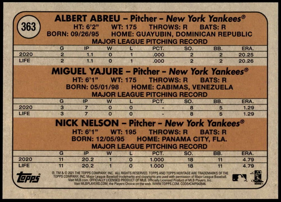 Nick Nelson/Albert Abreu/Miguel Yajure 2021 Topps Heritage 5x7 #363 RC ...