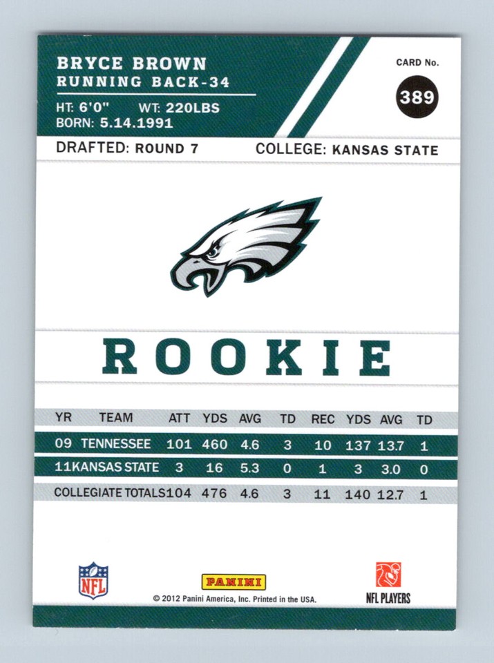 2012 Score #389 Bryce Brown Philadelphia Eagles Rookie | eBay