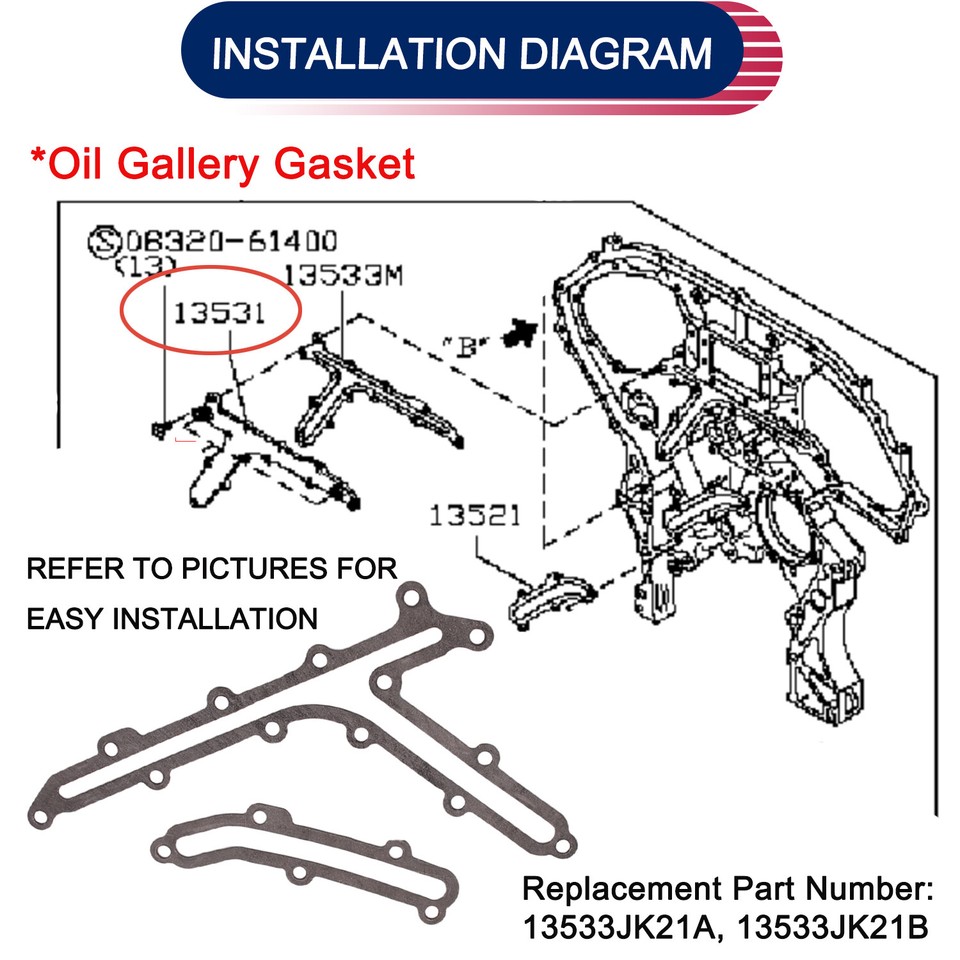 2 Pcs Oil Gallery Gasket Fit for Nissan 350Z 370Z Infiniti G35 G37 | eBay