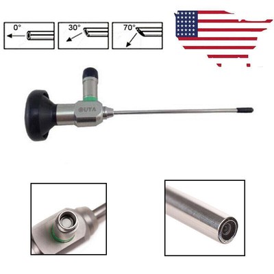 Endoscopes - Endoscope Model