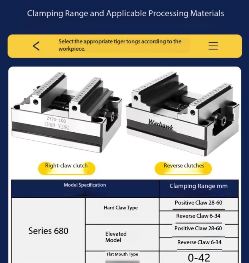 Precision Four-turn Table Fixture Self-centering CNC Vise CNC Machining ...