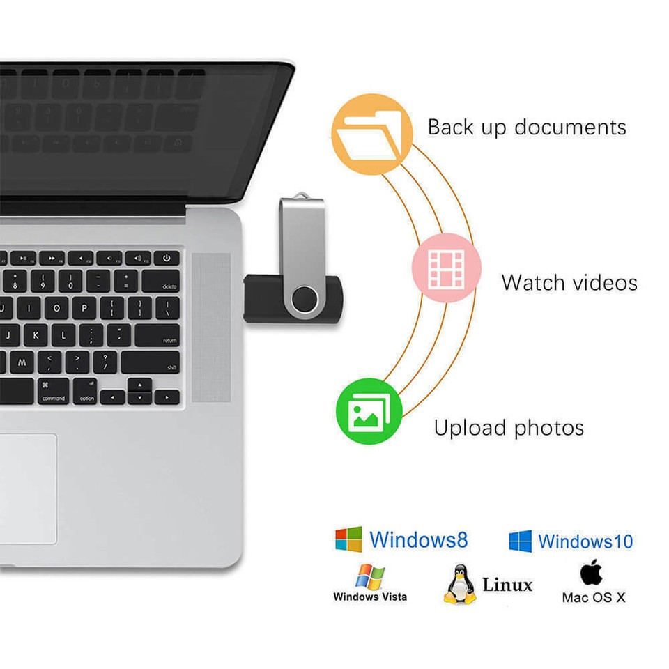 64GB Swivel USB 3.0 Flash Drive Thumb Drive Memory Stick USB Zip Jump ...