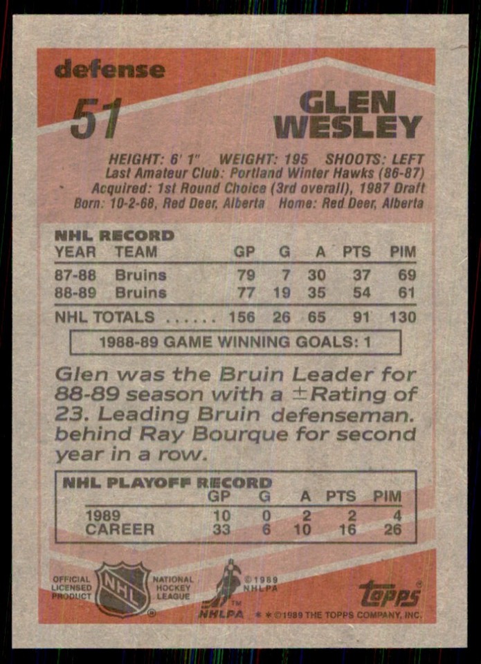 1989-90 TOPPS GLEN WESLEY BOSTON BRUINS #51 | eBay
