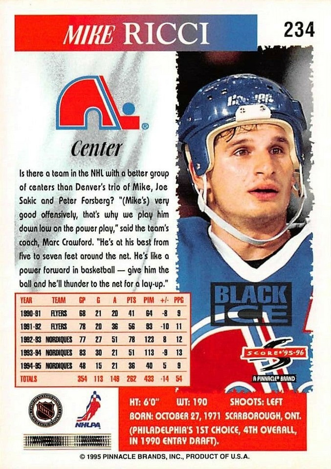 1995-96 Score Black Ice #234 Mike Ricci | eBay