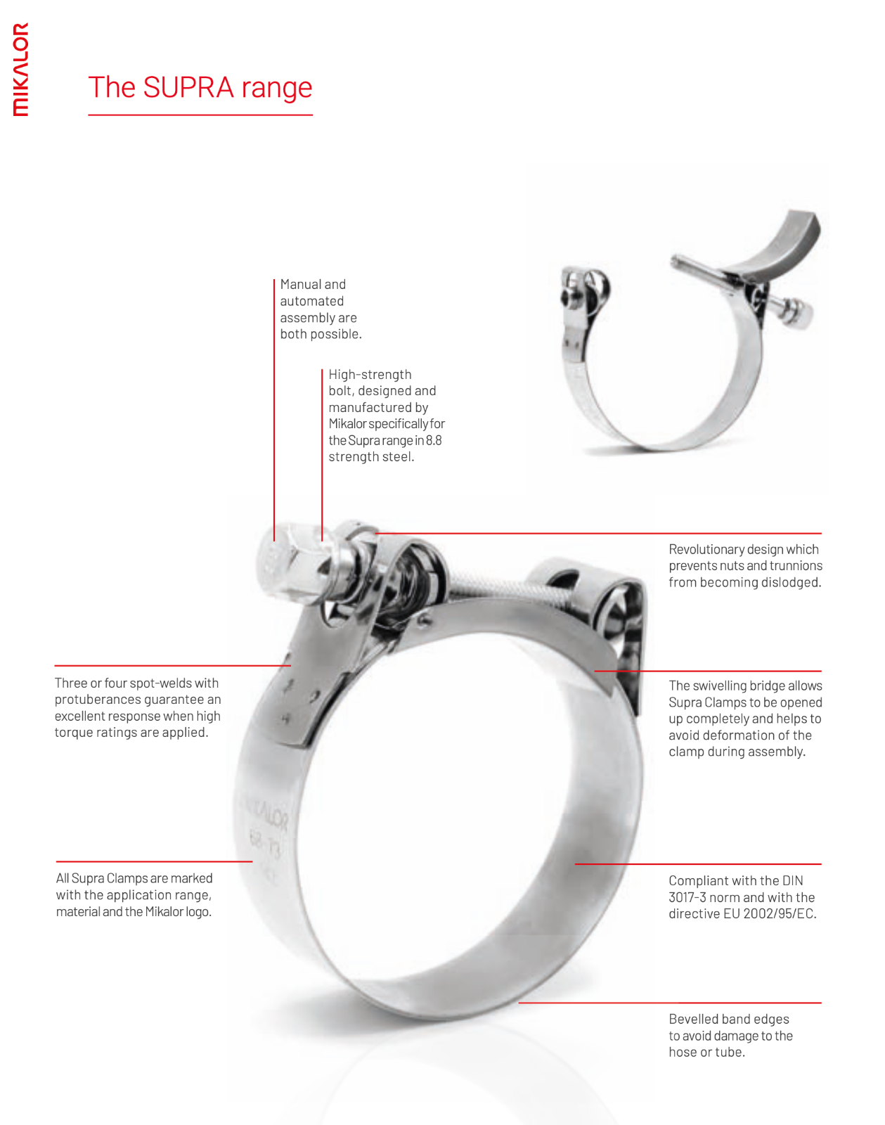 Mikalor Supra W4 31-34 Heavy-Duty Clamps/ T-Bolt Clamp Lot of(2 ...