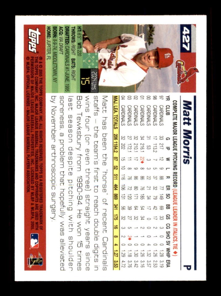 2005 Baseball Topps Matt Morris St. Louis Cardinals #427 | eBay