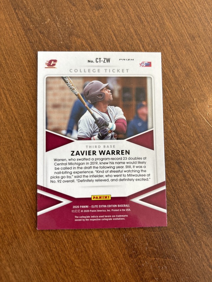 Zavier Warren 2020 Panini Contenders Silver Holo Prizm CT-ZW Central ...