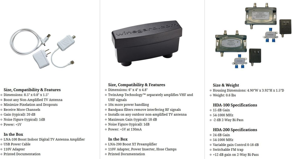 Winegard LNA-200 Boost XT HDTV Preamplifier TV Antenna Amplifier Signal ...