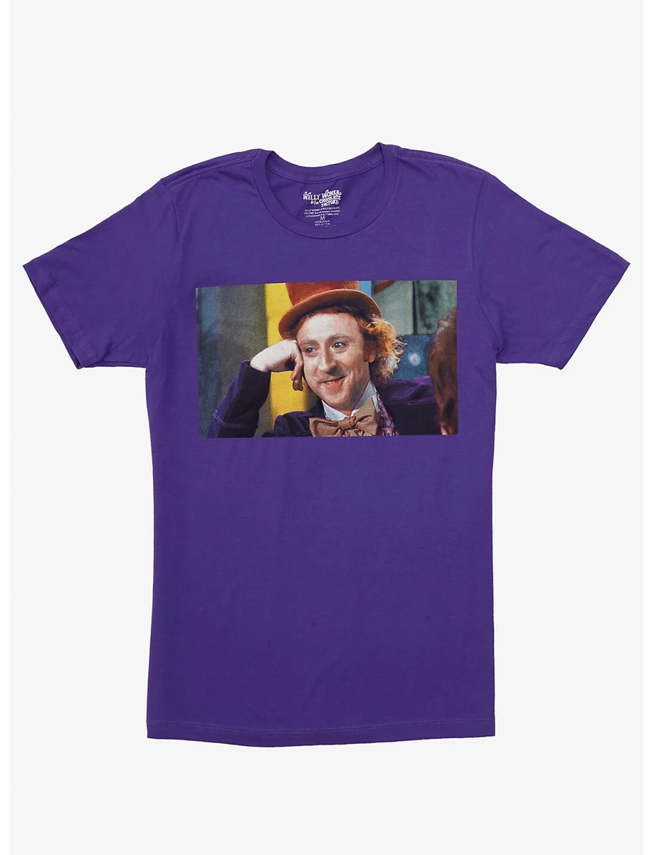 Condescending Willy Wonka Meme