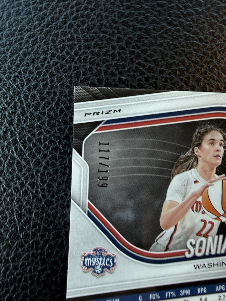 SONIA CITRON Red Pandora /199 2025 PRIZM WNBA Rookie Washington Mystics ...