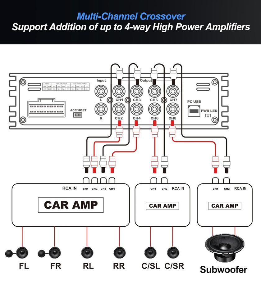P48E DSP Car Audio Digital Signal Processor,Car Equalizer Built-In ...