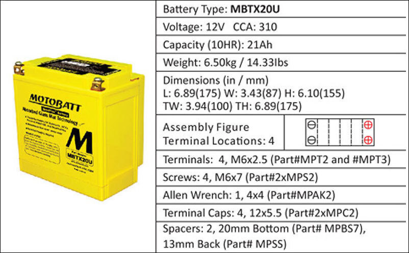 Motobatt 12V 310CCA 21AH MBTX20U Arctic Cat 550I 2012-2013 AGM Battery ...