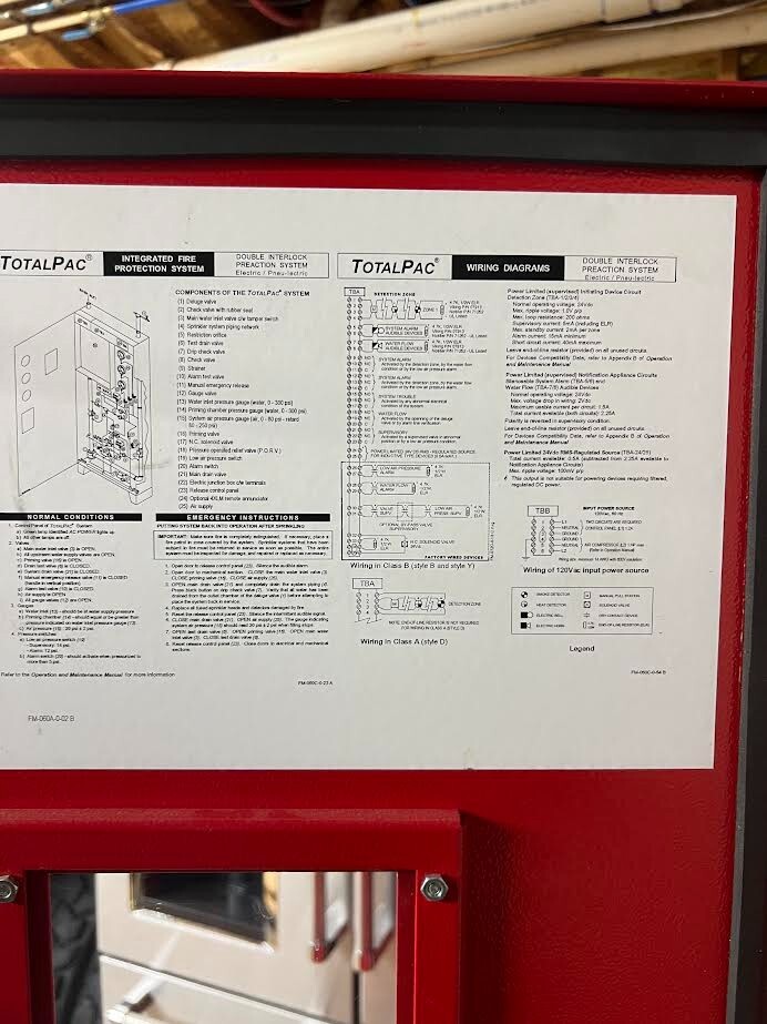 TotalPac FireFlex Preaction Fire Suppression System Viking / Potter | eBay
