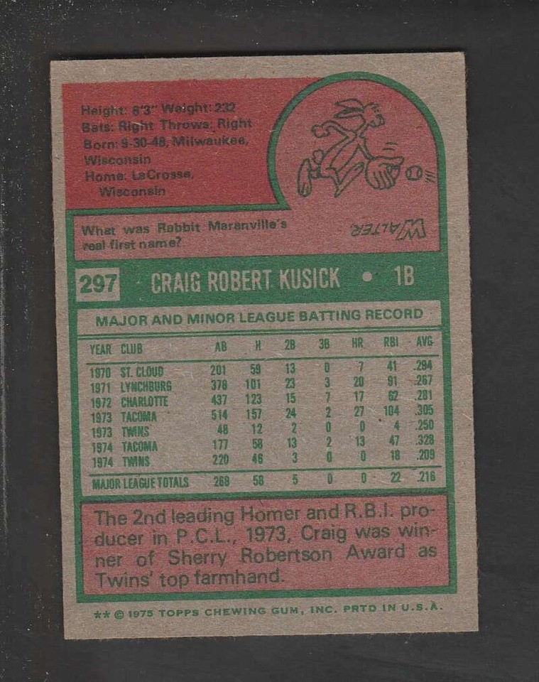 1975 Topps #297 Craig Kusick EX/EX+ RC Rookie Twins 161657 | eBay