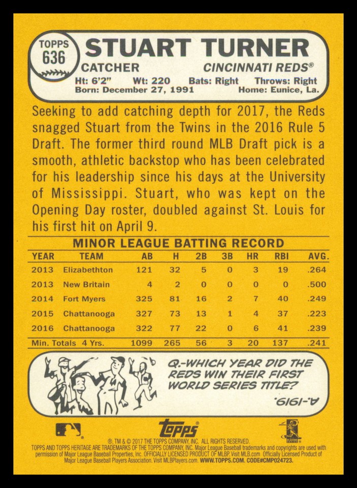 2017 Topps Heritage High #636 Stuart Turner RC Cincinnati Reds | eBay