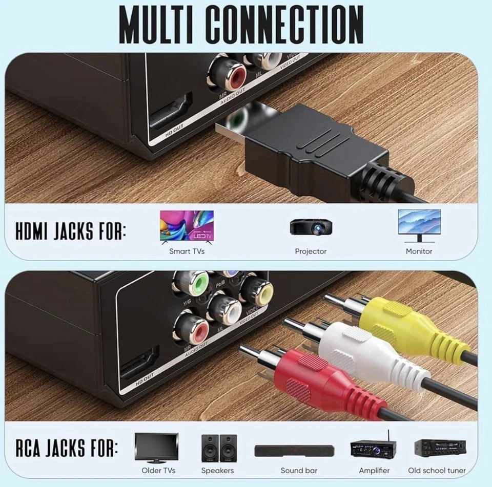 Electcom Pro DVD Player For TV Home Theater | eBay