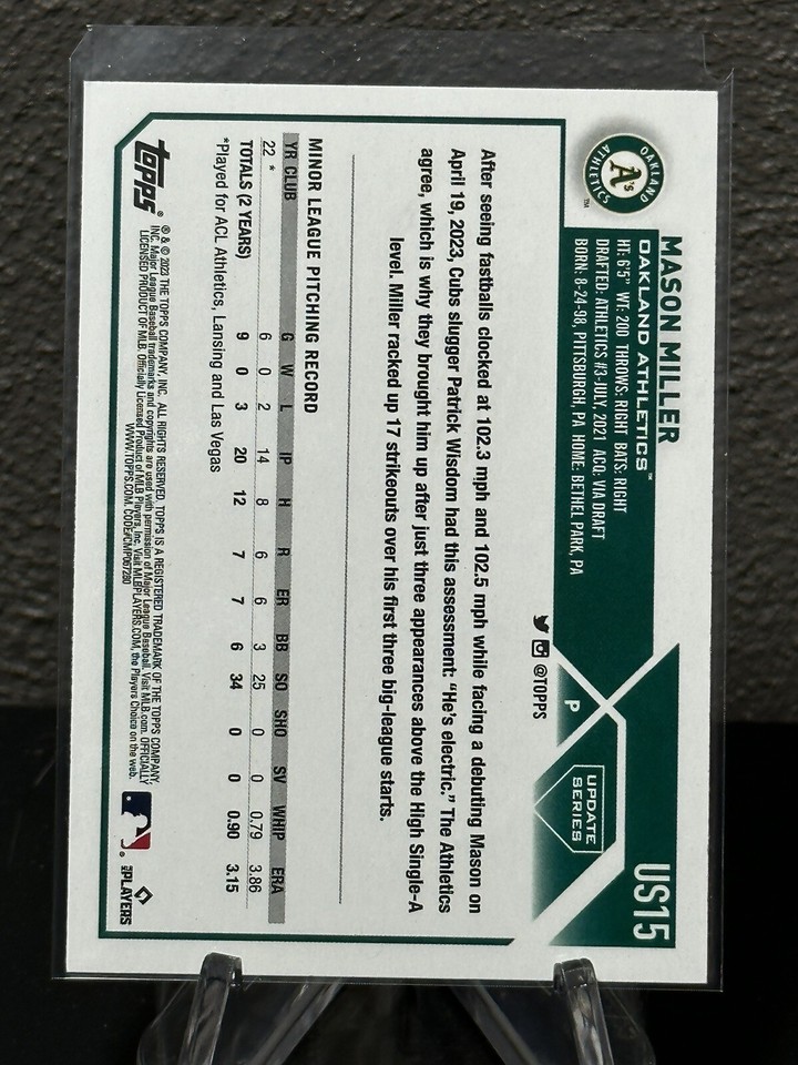 2023 Topps Update Mason Miller Rookie #US15 Oakland Athletics | eBay