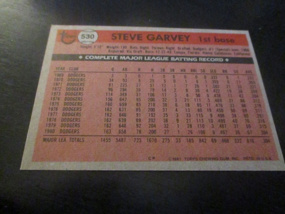 steve garvey (los angeles dodgers -1b) 1981 topps ALL STAR CARD #530 nr ...