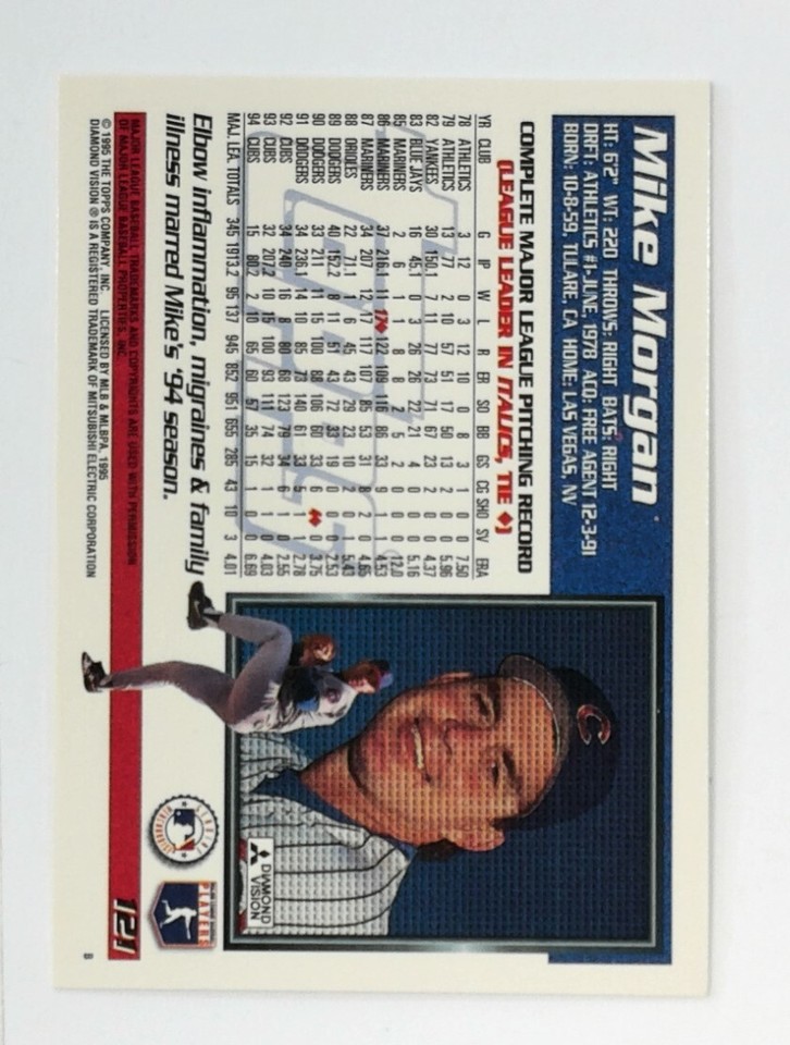 1995 Topps #121 Mike Morgan Chicago Cubs | eBay
