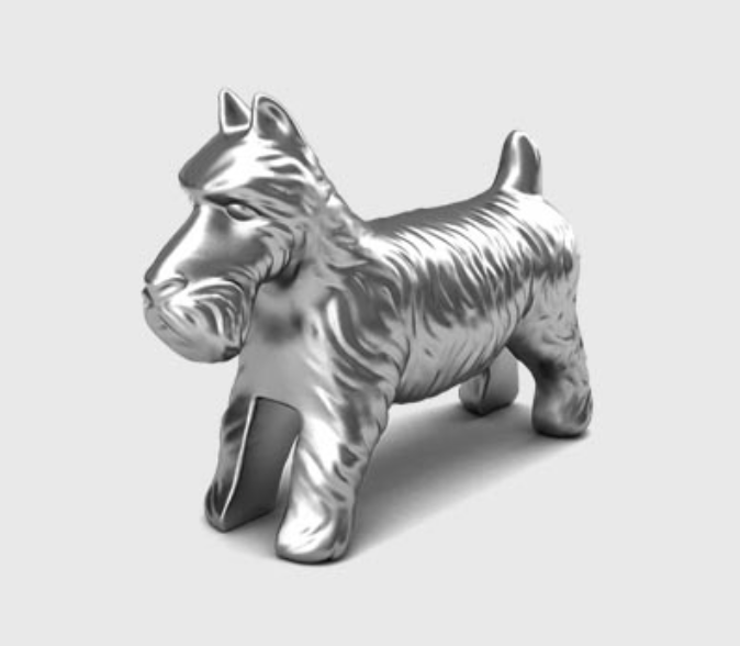 Monopoly Token - Scottie Dog | eBay Australia