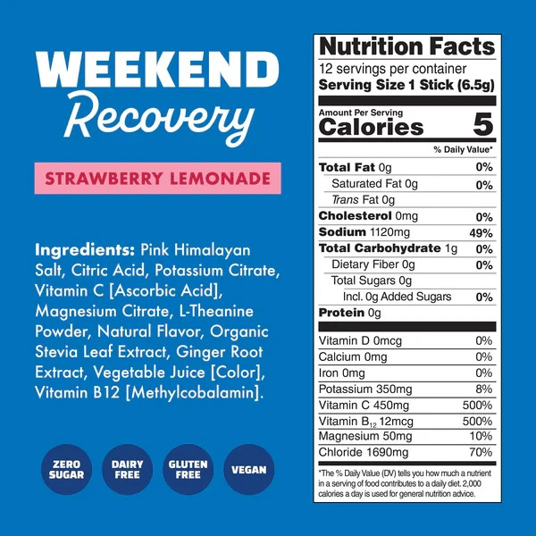 Waterboy Weekend Recovery Electrolyte Powder – 12 Stick Packs x 2 ...
