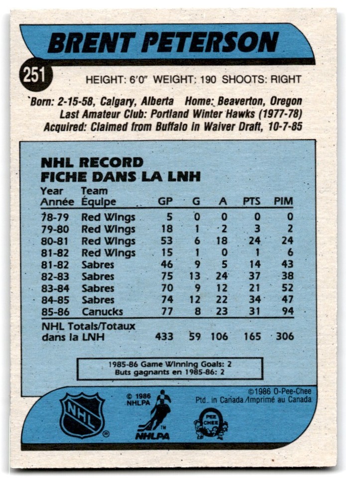 1986-87 O-Pee-Chee Brent Peterson Vancouver Canucks #251 | eBay