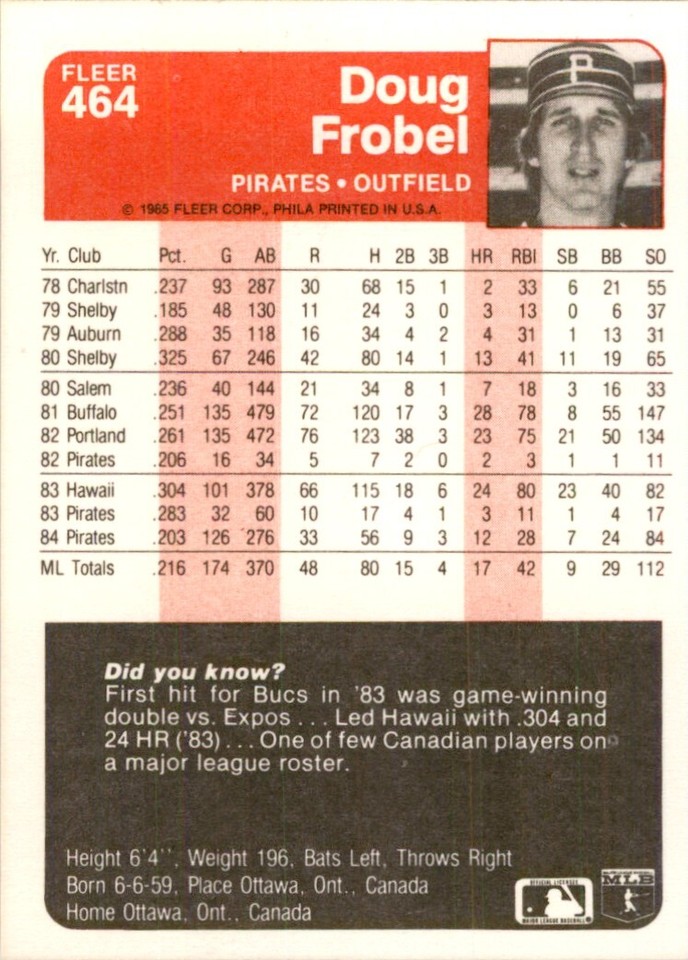 1985 Fleer Baseball Doug Frobel . Pittsburgh Pirates #464 | eBay