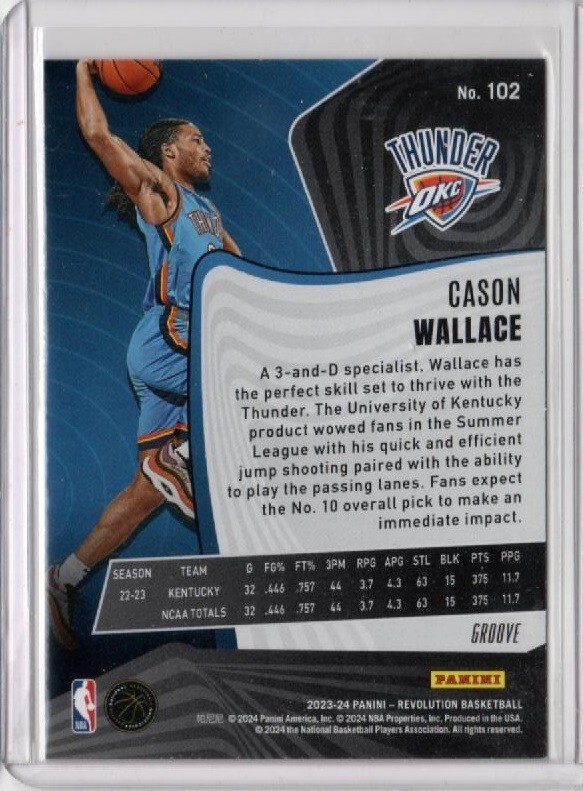 2023-24 Panini Revolution CASON WALLACE Groove RC Rookie Card #102 OKC ...