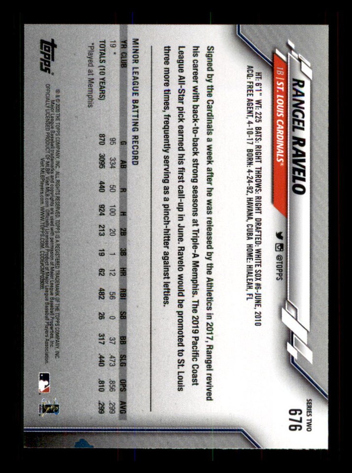 2020 Baseball Topps Rangel Ravelo St. Louis Cardinals #676 RC | eBay