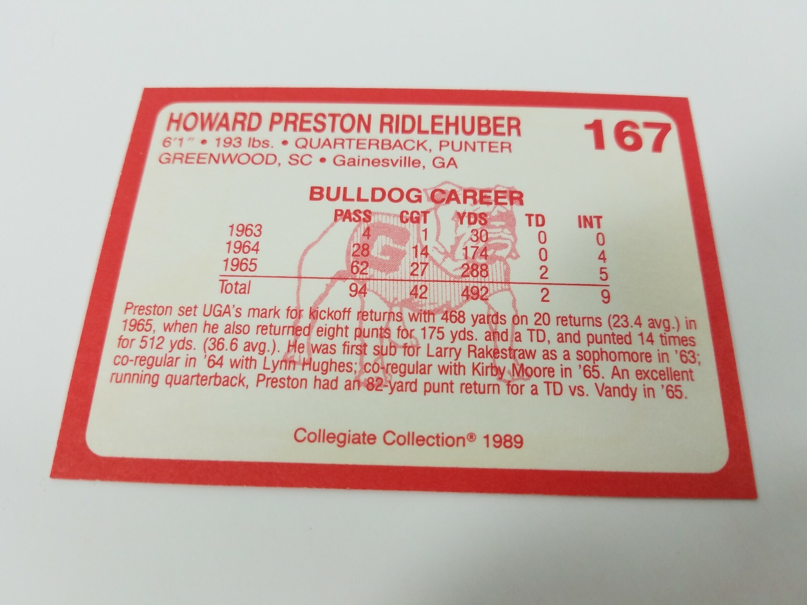 Preston Ridlehuber Georgia Bulldogs UGA Dawgs 1989 Collegiate ...