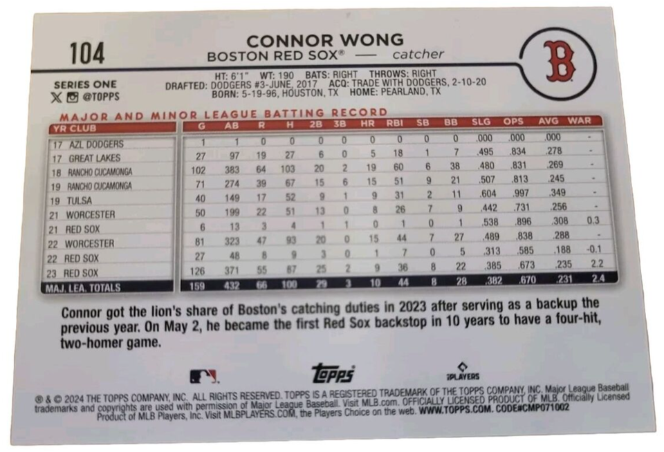 2024 Topps #104 Connor Wong Boston Red Sox MLB Baseball Card (B7 | eBay