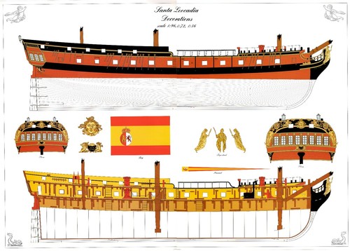 Ships’ Plans for Spanish Frigate Santa Leocadia. | eBay UK