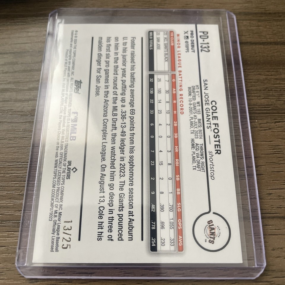 2024 Topps Pro Debut Cole Foster Orange Foil 13/25 San Francisco Giants ...