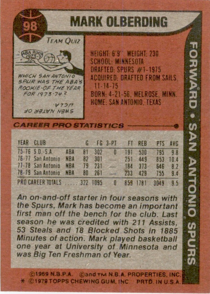 1979-80 Topps Basketball Mark Olberding (A) RC San Antonio Spurs #98 | eBay